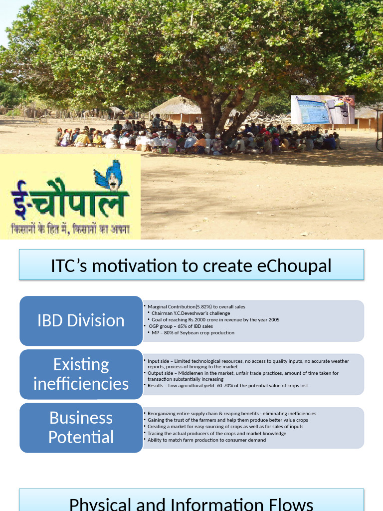ITC e Choupal Sanjay | PDF | Economies | Business