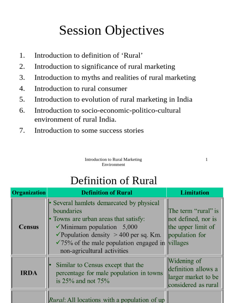 Revised-Session 1 - Intro To Rural MKTG Env | PDF | Cost Of Living ...