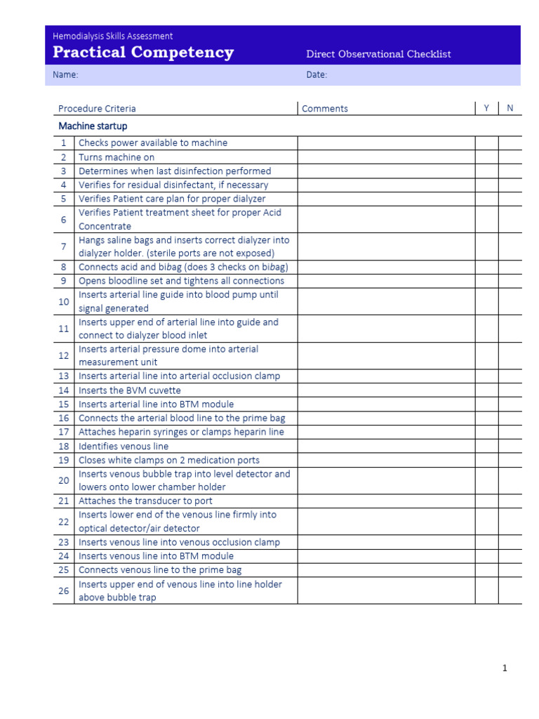 Practical Competancy Machine Only | PDF | Hemodialysis | Intravenous ...