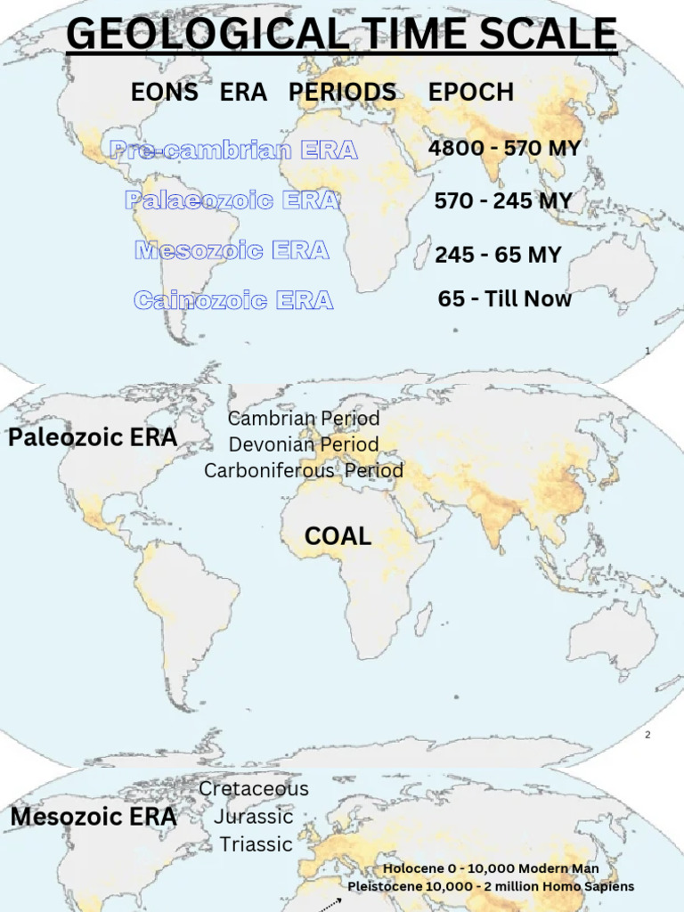 GEOLOGICAL TIME SCALE | PDF