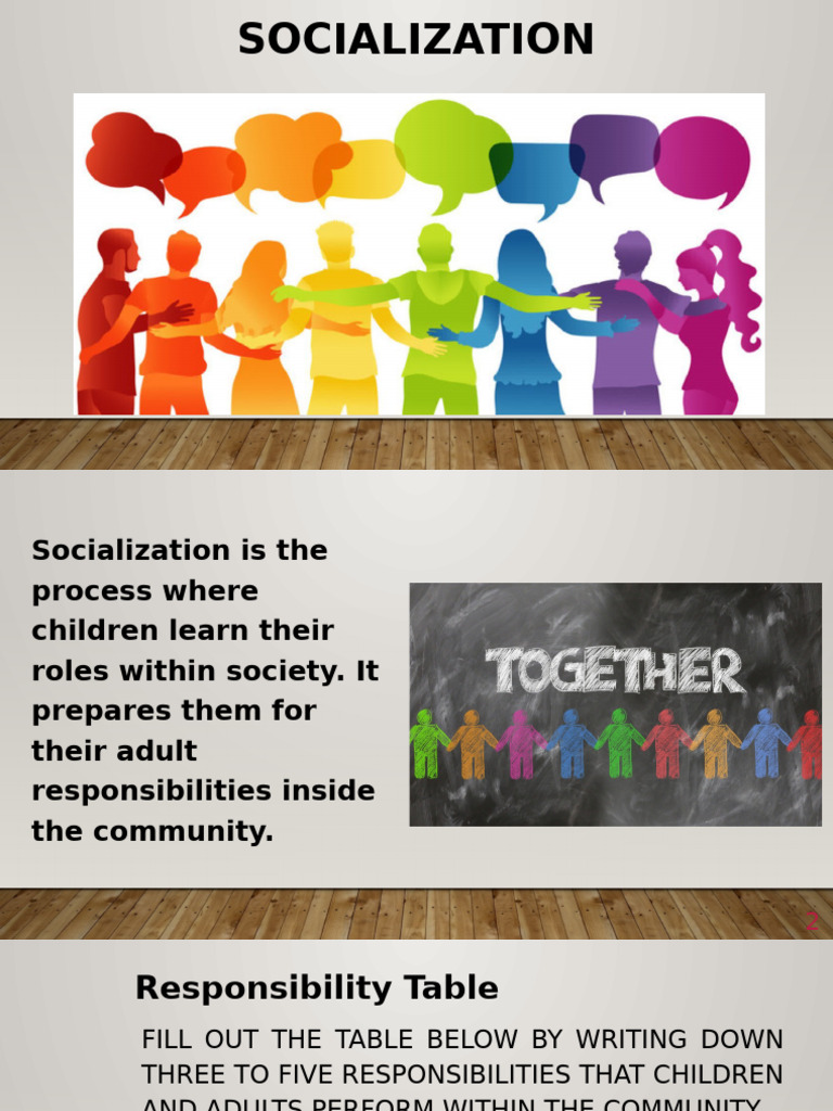 Functions of Applied Social Sciences - Socialization | PDF | Socialization | Behavioural Sciences