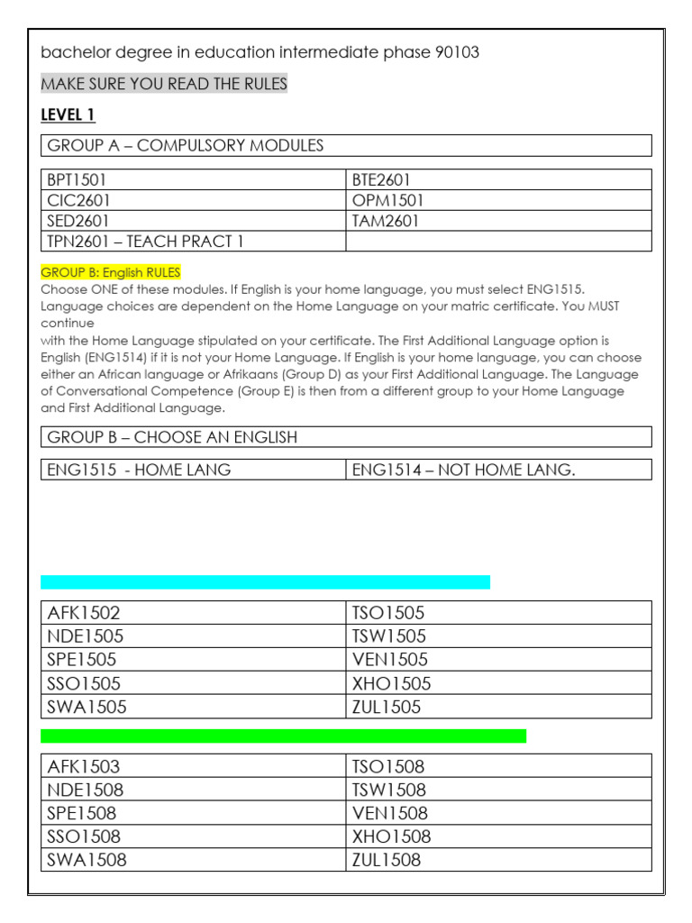Bachelor Degree in Education Intermediate Phase 90103 CURRICULUM | PDF ...