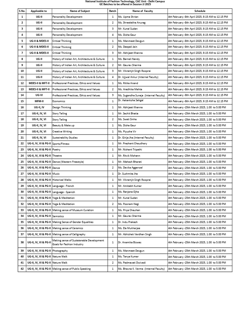 NIFT Delhi Session JJ 2025 Course Schedule | PDF