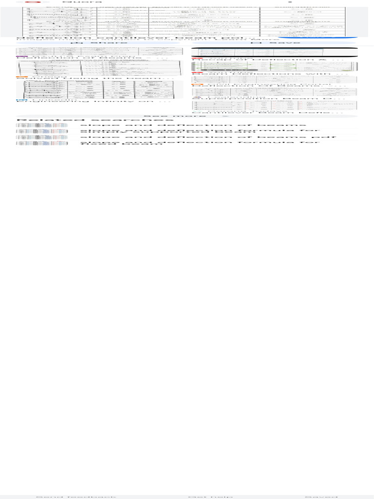 Slope and Deflection Formula For Beam - Google Search | PDF
