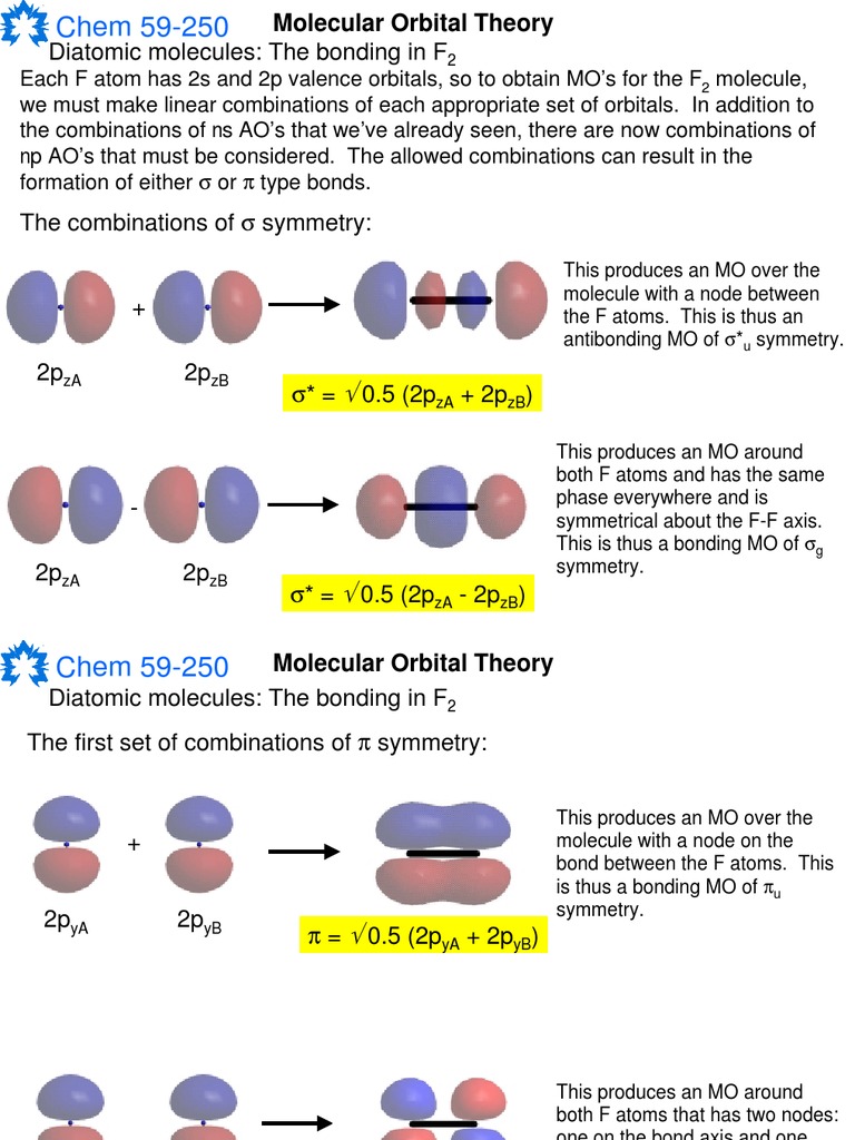 Molecular Orbitals of F2 Explained | PDF | Molecular Orbital | Chemical ...