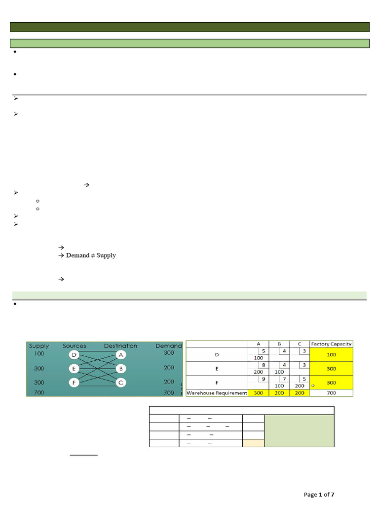 Lesson 3 Distribution & Network Models | PDF | Applied Mathematics ...