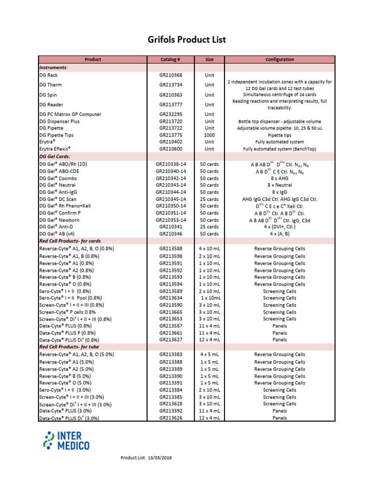 DG Gel Card Product List IM | PDF | Medical Specialties | Vertebrates
