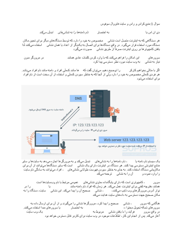 Re 01 | PDF