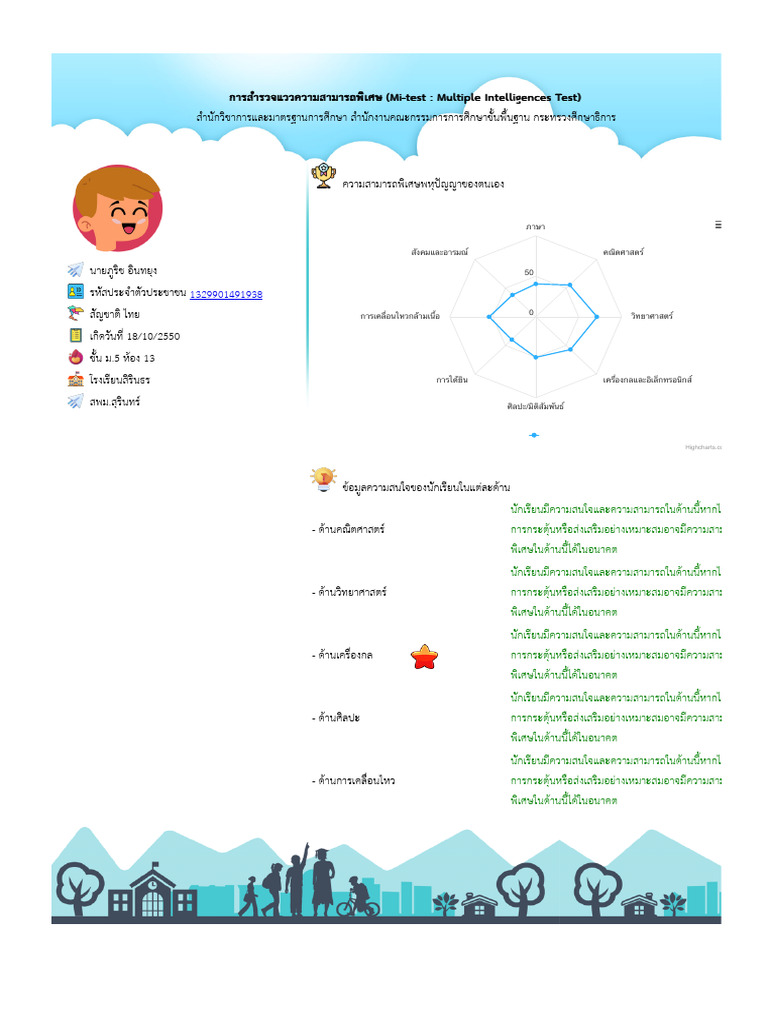 Student Report | PDF
