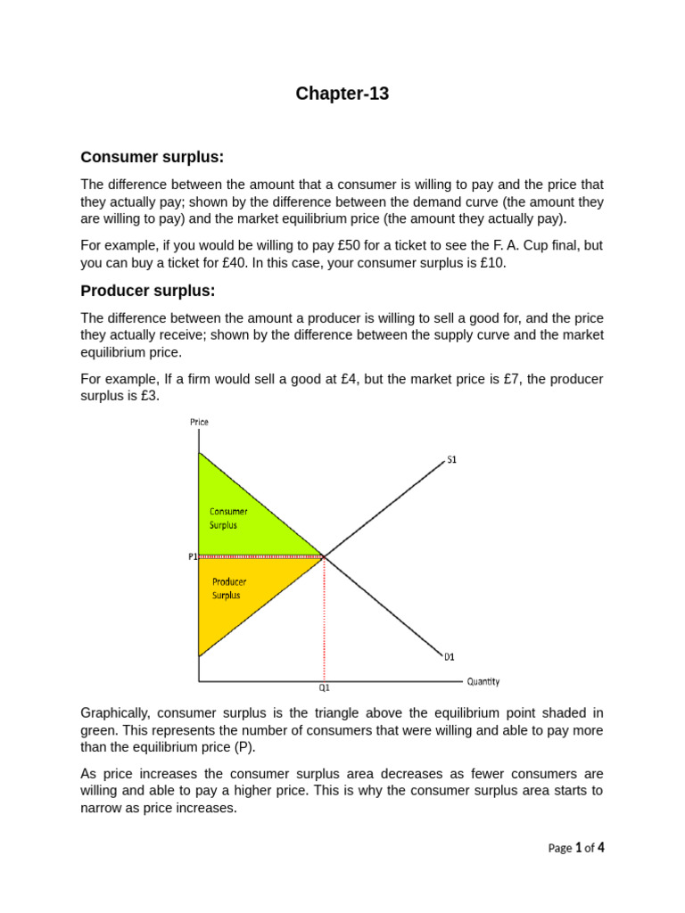 Consumer Surplus Producer Surplus Pdf Economic Surplus