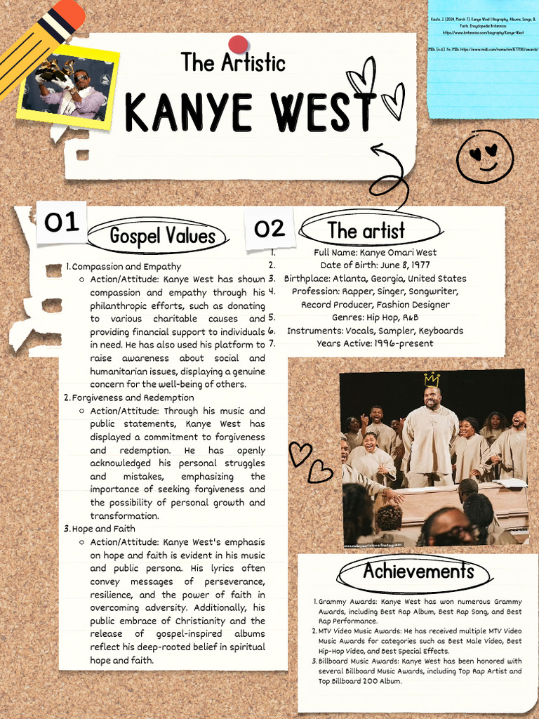 Brown and Yellow Doodle The Artistic Process Poster | PDF | Kanye West ...