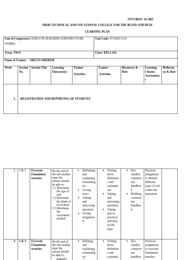 Execute Building Substructure Works 0732451/11/A | PDF | Building Engineering | Civil Engineering