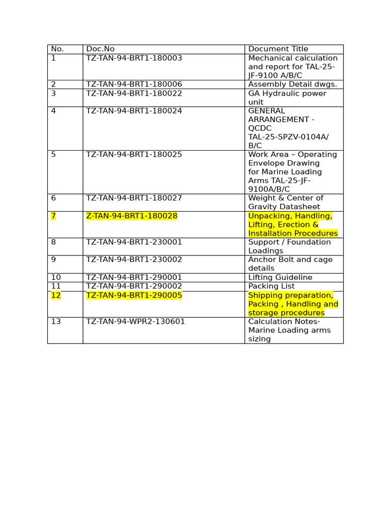 Marine Loading Arms Technical Documents | PDF
