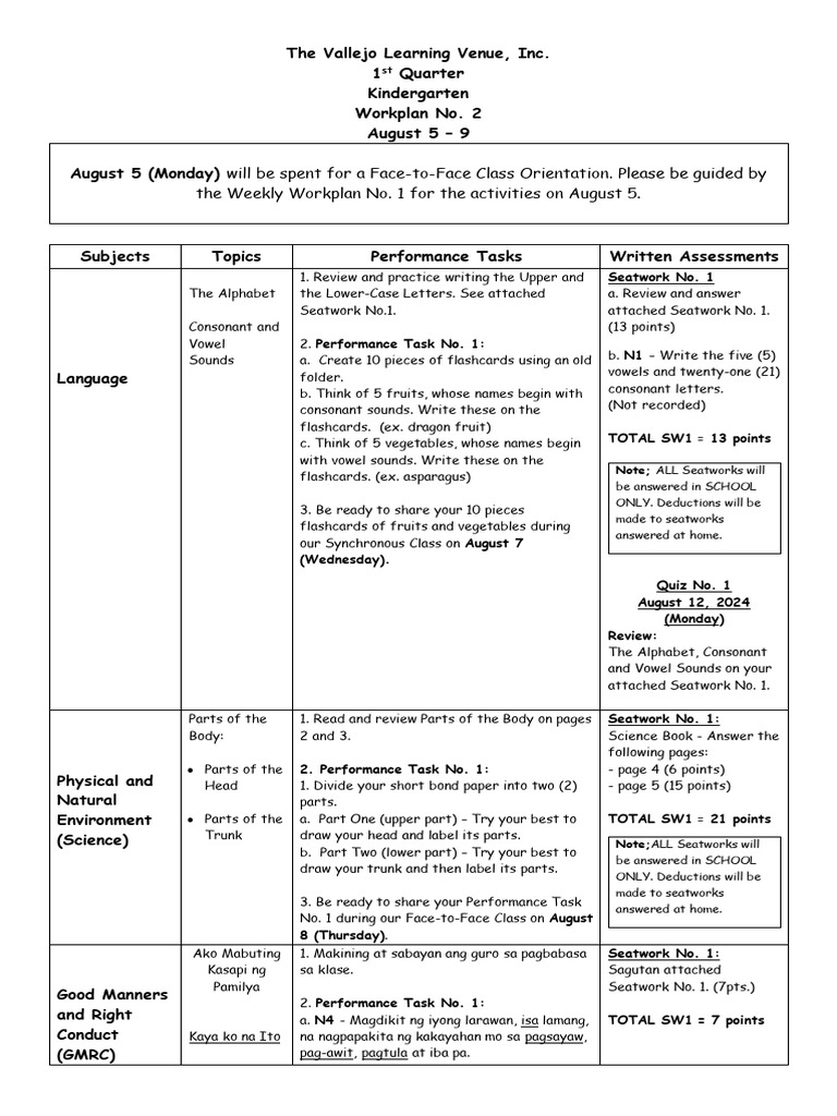 Kinder - 1st Quarter - Weekly Workload Plan No. 2 | PDF | Consonant | Linguistics