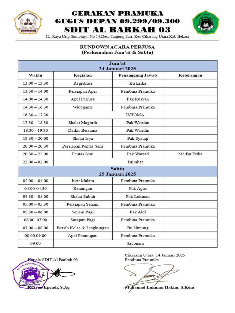Rundown Perjusa 2025 | PDF