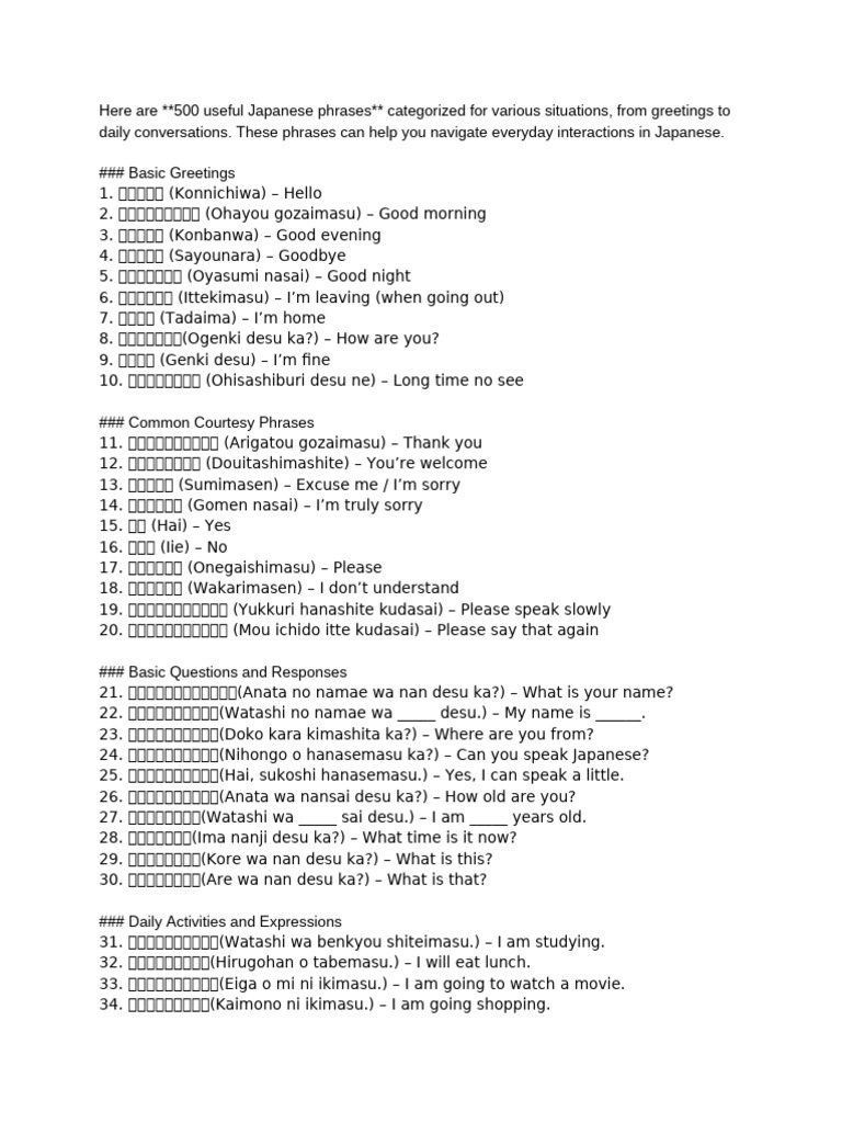 Here Are - 500 Useful Japanese Phrases - Categorized For Various ...