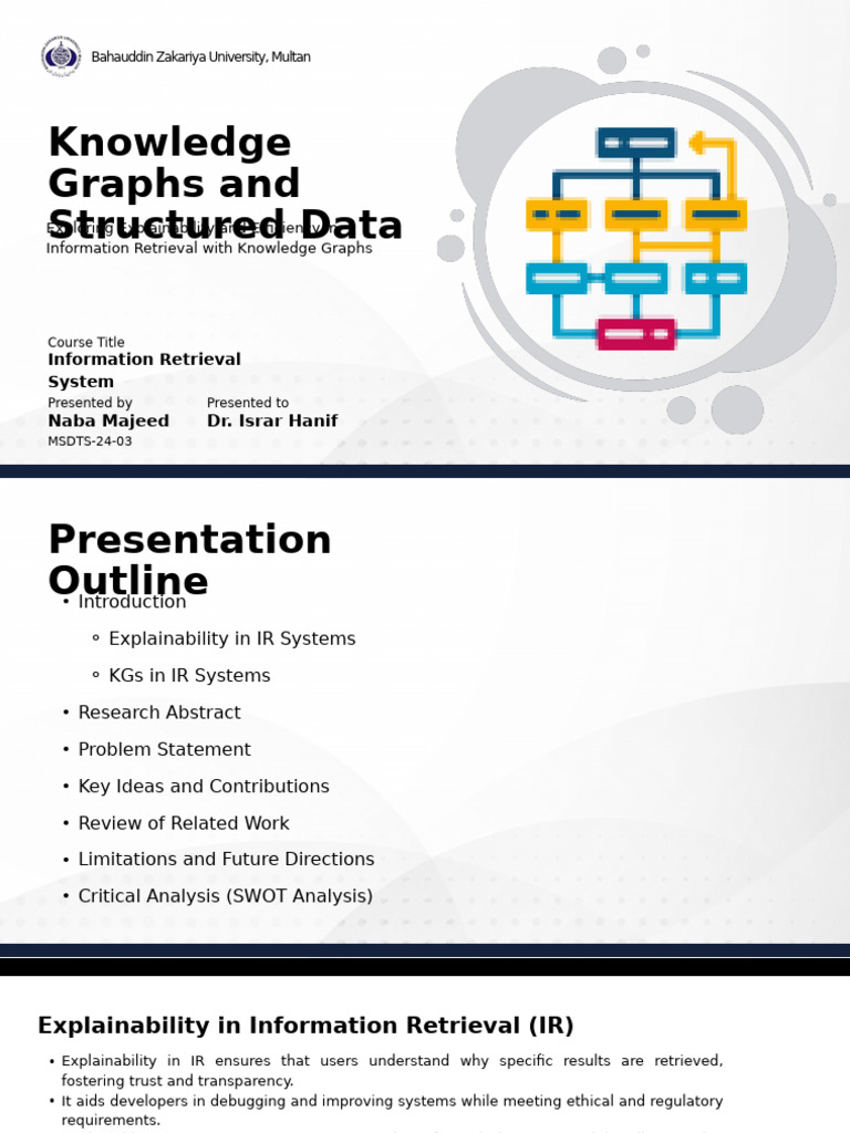 Knowledge Graphs MSDTS-24-03 | PDF | Resource Description Framework ...