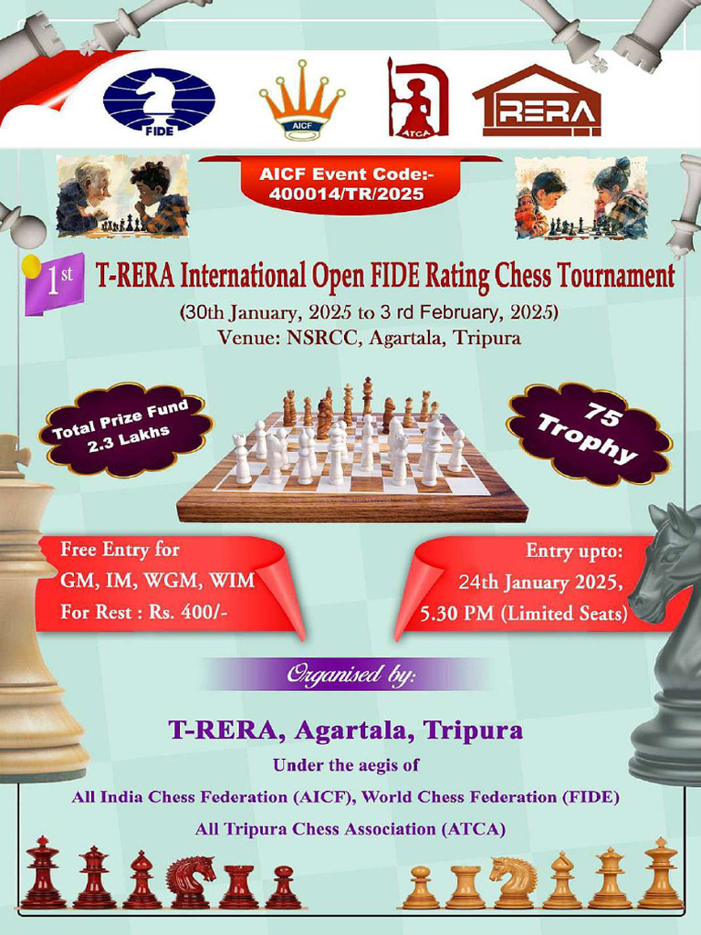 Regulations T-RERA | PDF