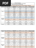 Updated Calendar For Year 2025 | PDF