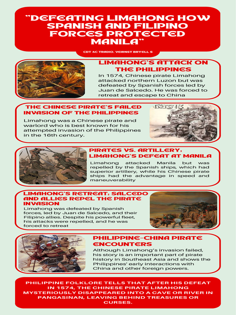 Tradio - Veirnst Bryell - Saturinas - Defeating Limahong How Spanish ...