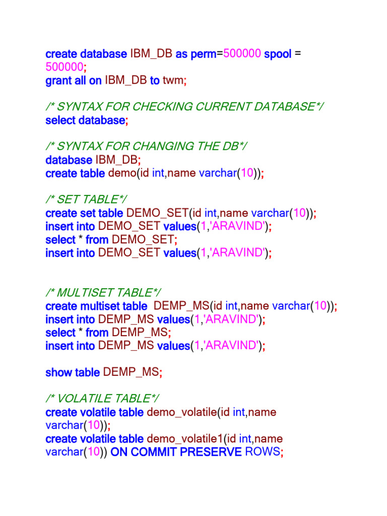 01_DAY1_COMPLETE_QUERIES | PDF | Table (Database) | Software Design