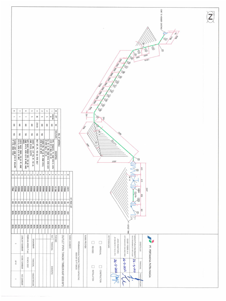Drawing Pipa SIgned | PDF