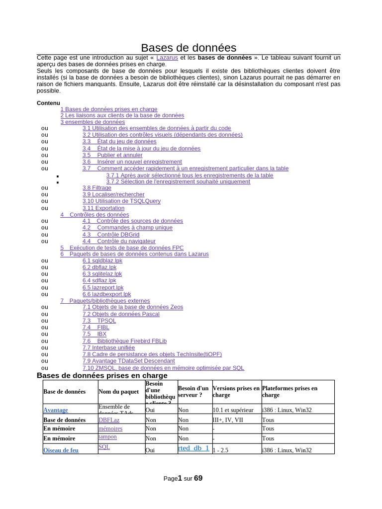Bases de données supportées par Lazarus | PDF | Microsoft SQL Server | Bases de données