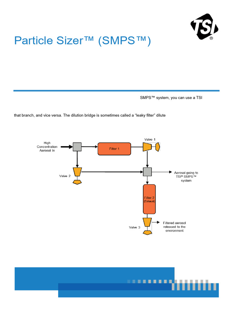 Using TSI Dilution Bridge With SMPS App Note SMPS-013 A4 | PDF ...