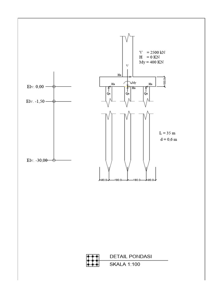 V 2500 KN H 0 KN My 400 KN: Detail Pondasi SKALA 1:100 | PDF