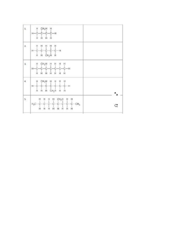 Naming Worksheet | PDF