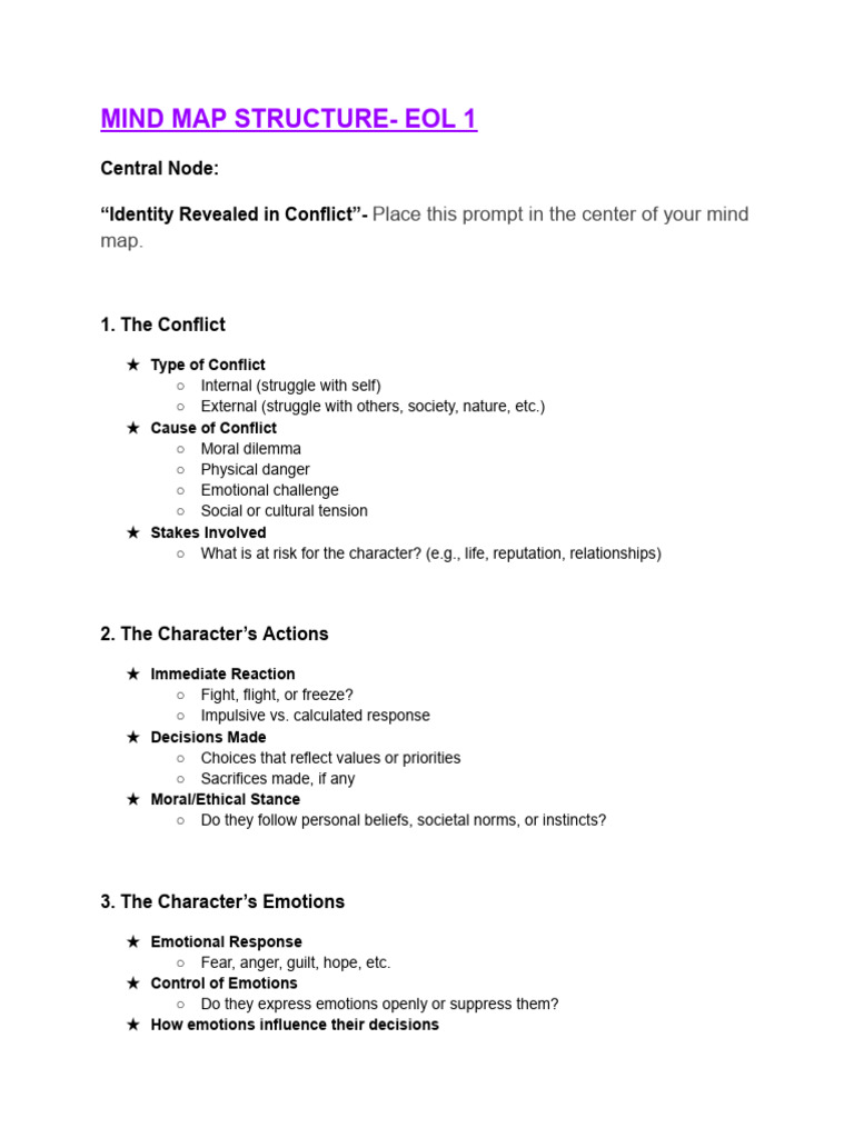 Grade 10 Unit 3 - EOL 1 1 | PDF