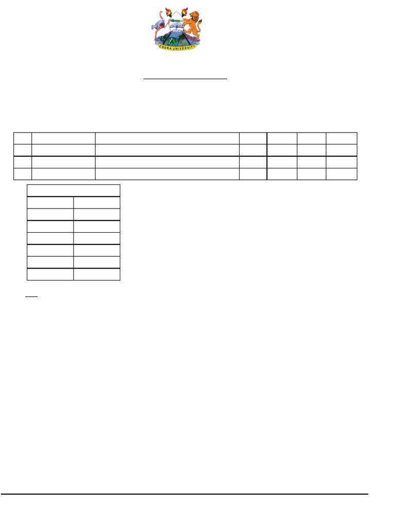 CDEV 0120 Course Grades Summary | PDF
