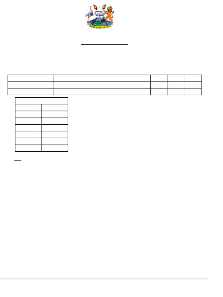 Cpsy 00111-Mark Sheet DSSC PT 0072 | PDF