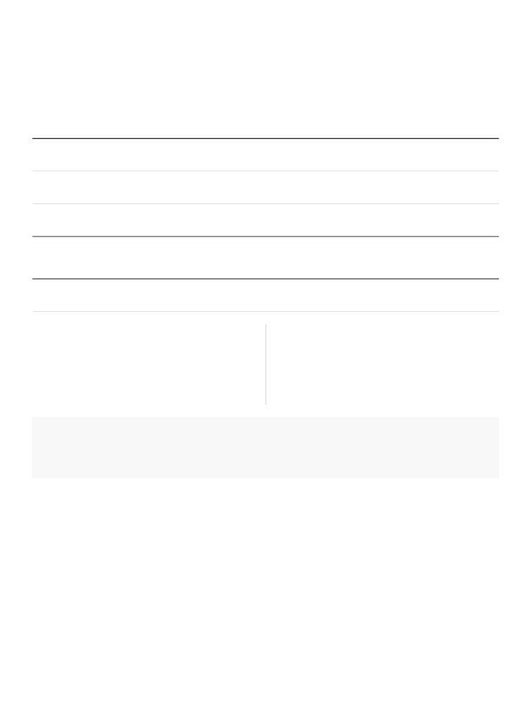 Sep 2024 Payslip for Lalit Kumar | PDF