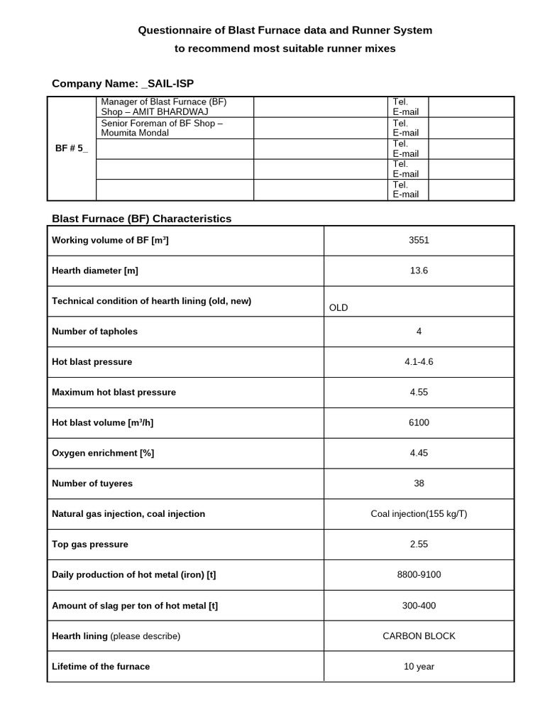 BF Runners Questionnaire | PDF | Blast Furnace | Materials