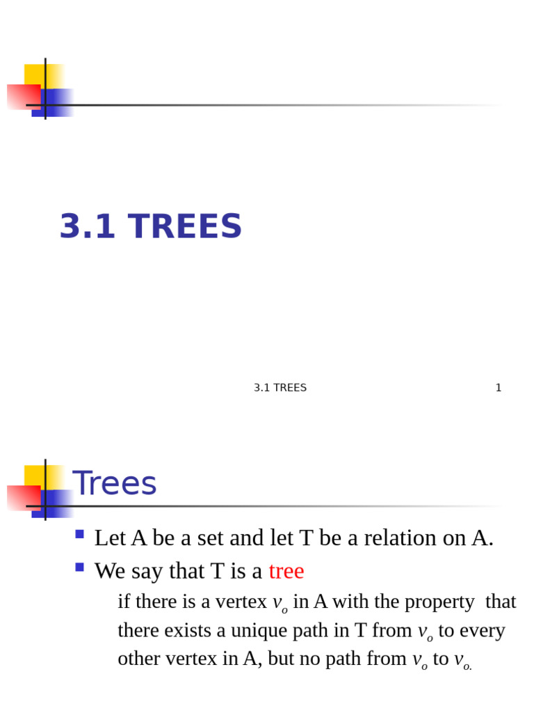 ENSA Agadir Hassane Bouzahir Chapter 3.1 - Trees | PDF | Graph Theory ...