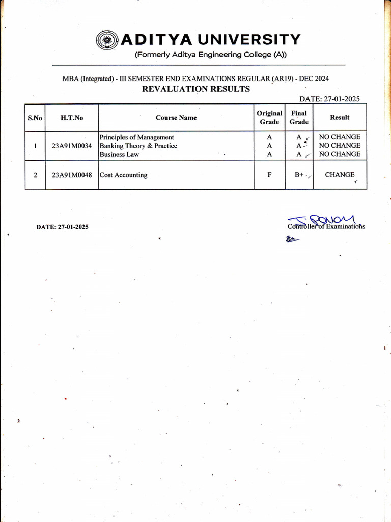 MBA Revaluation Results December 2024 | PDF