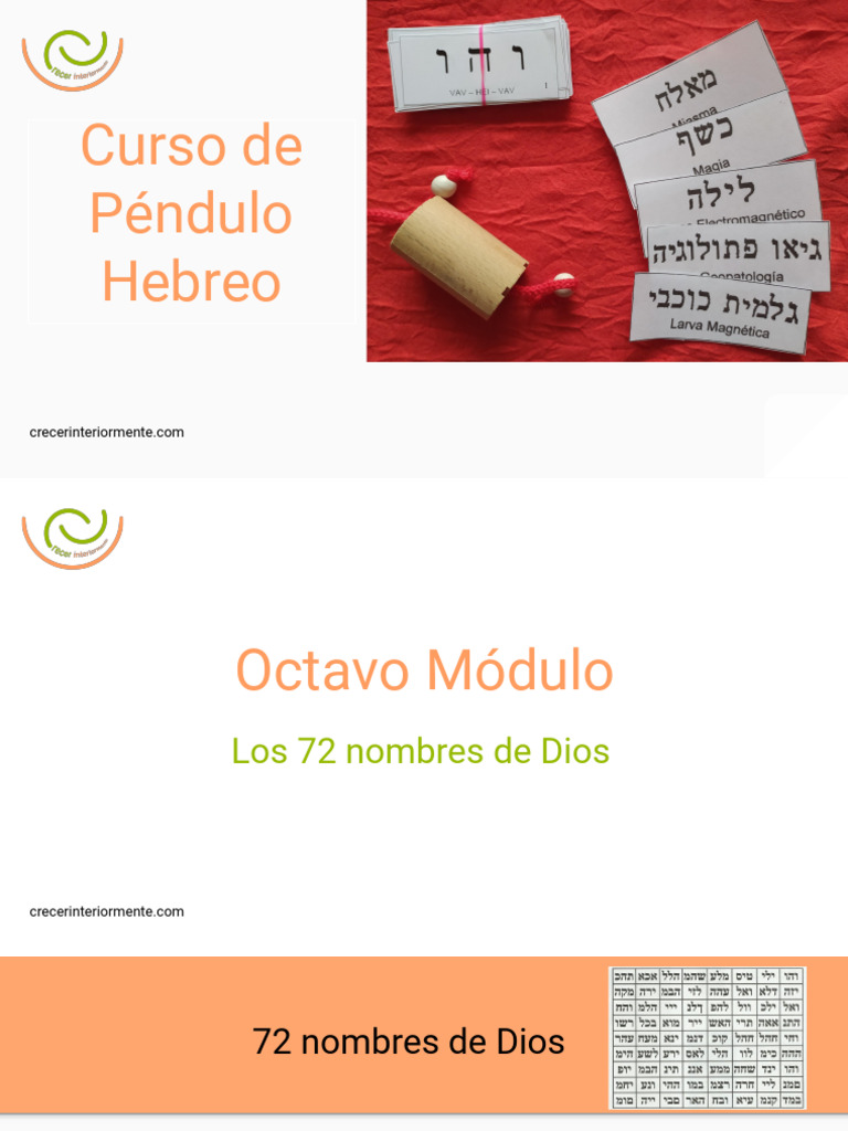 72 Nombres de Dios en Hebreo | PDF | Mente | Kábala