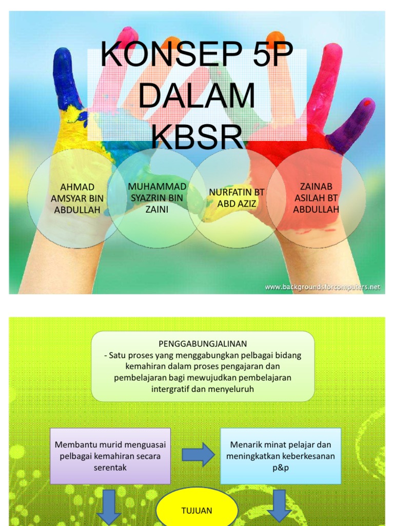 PSV - Konsep 5P | PDF