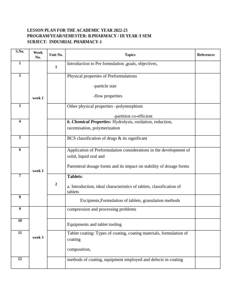 B.Pharmacy Industrial Pharmacy-1 Plan | PDF | Tablet (Pharmacy ...