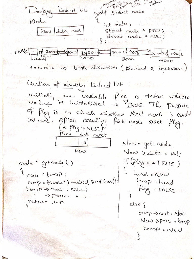 Doubly Linked List | PDF