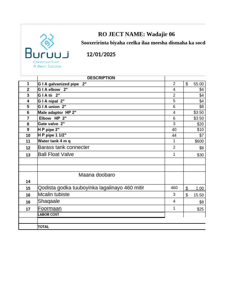 BOQ Wadajir 06 | PDF