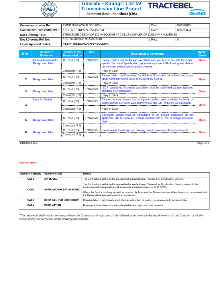 GKTLSS-CRS-1203a - Observation On Design of 132KV CT (Bus Coupler Bay ...