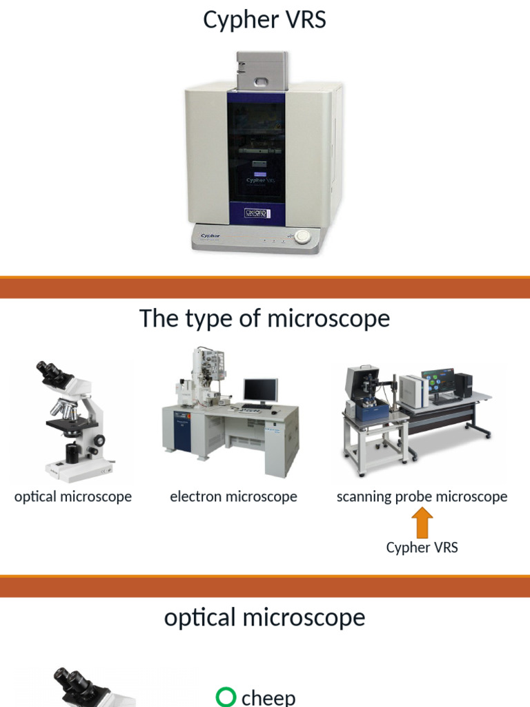 Cypher VRS Microscope Overview | PDF