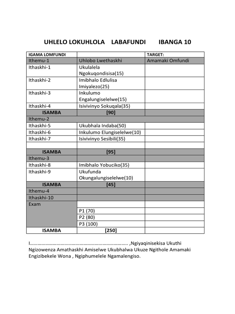 2025 Grade 10 Assessment Checklist | PDF