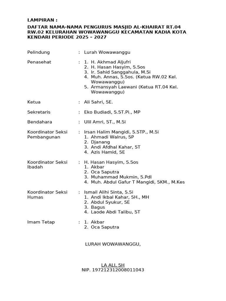 SK LURAH Pengurus Masjid Al Khairat 2025-2028 | PDF