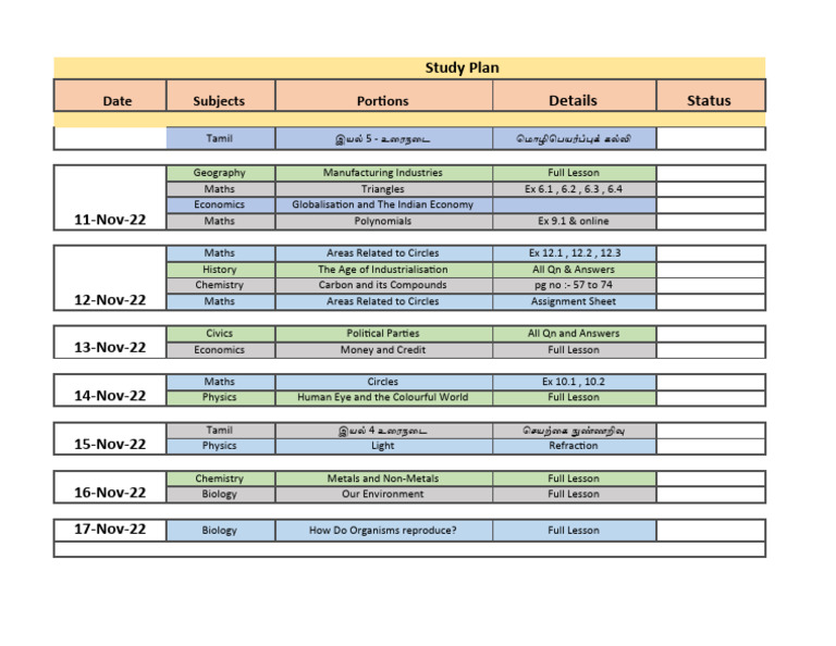 Study Plan (1) | PDF