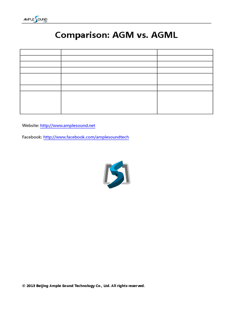 Comparison AGM Vs AGML | PDF