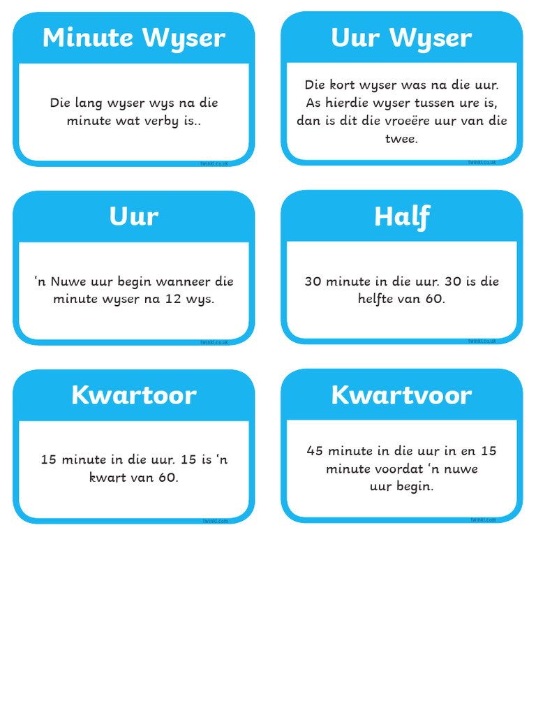 Die Lees Van Verskillende Tye | PDF