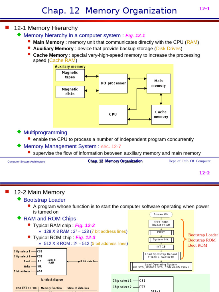 Computer Architecture 3rd Edition by Moris Mano CH 12 | PDF | Cpu Cache | Computer Data Storage
